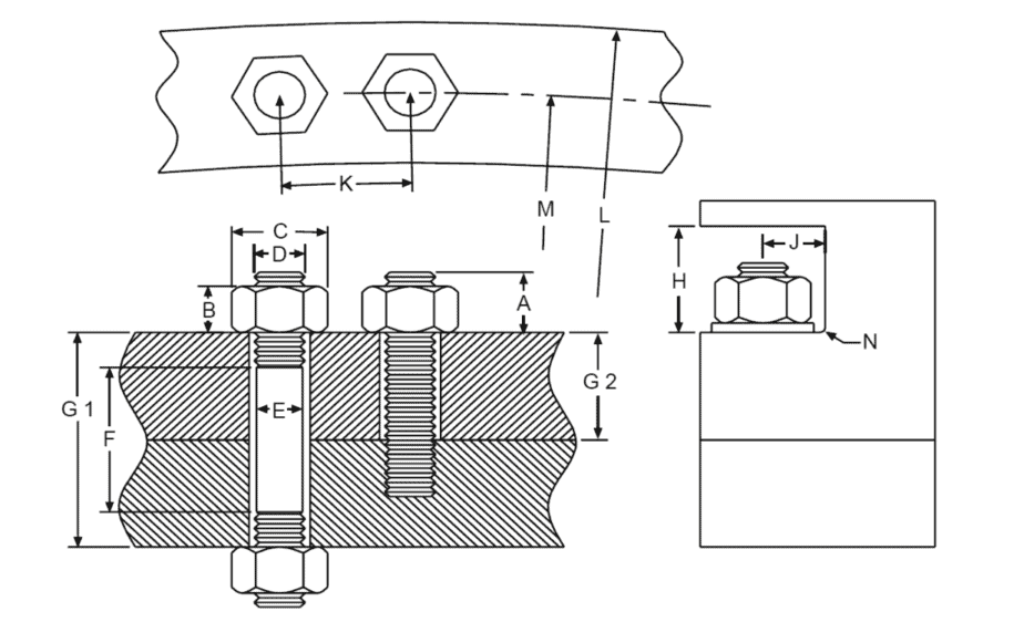 Tensioner Application Checklist – Riverhawk Company