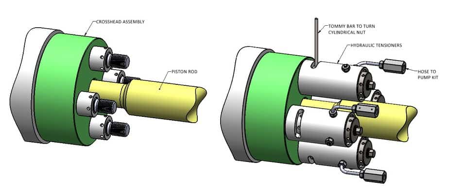Blog Archives – Riverhawk Company